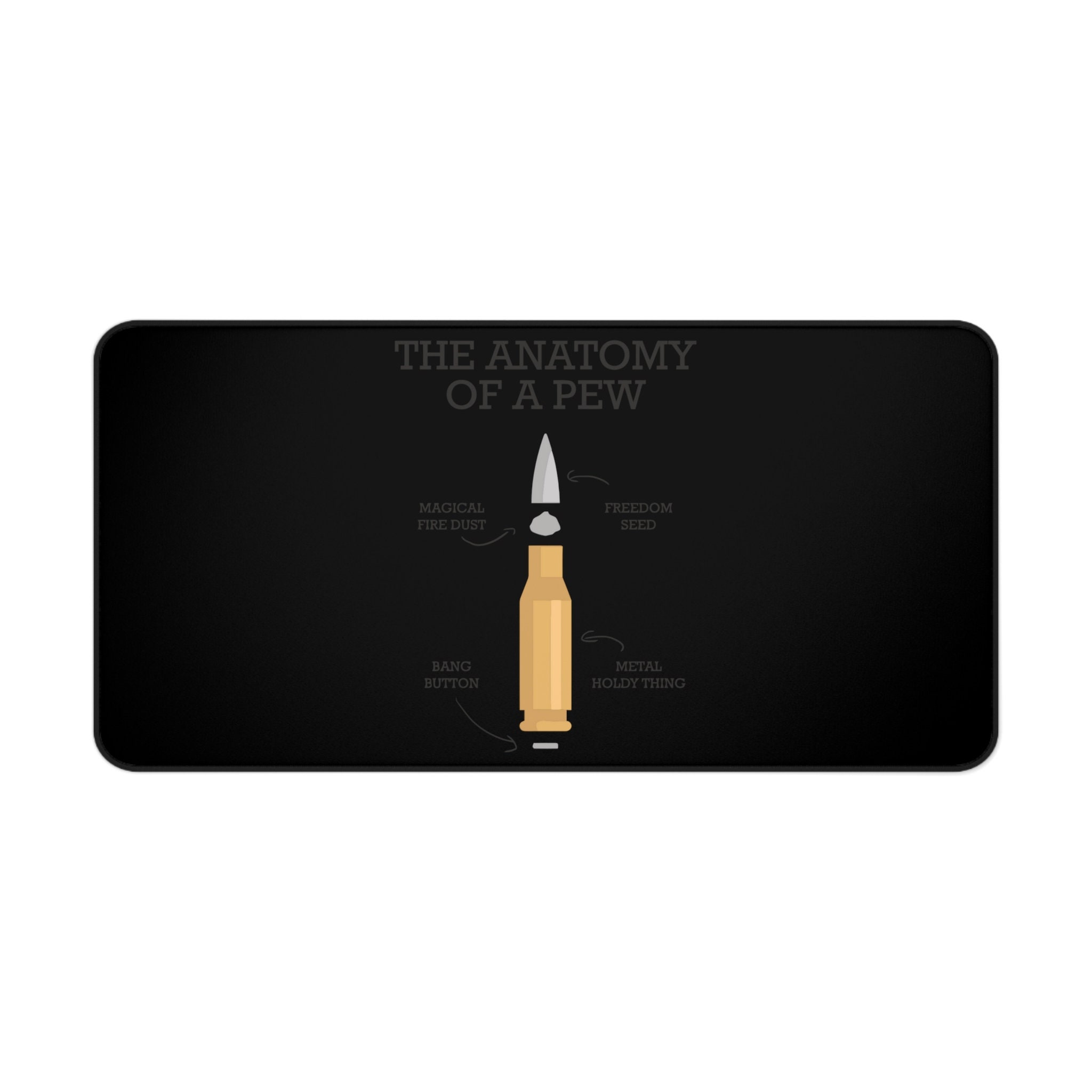 Anatomy of a PEW - Desk Mat, Shooting Range Mat and Cleaning Mat - Etsy