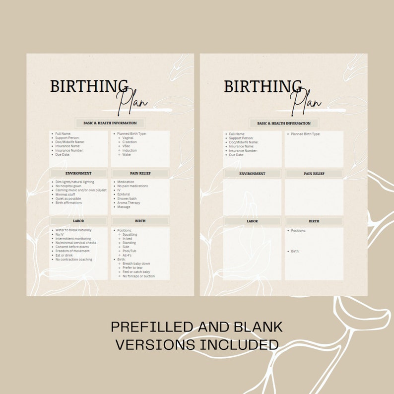 Editable & Printable Birthing Plan Template - Etsy
