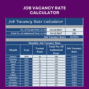 30 Human Resources HR EXCEL Templates: Excel Calculator ǀ Human Capital ...