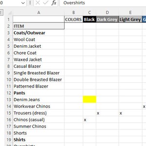 Wardrobe Checklist File - Etsy