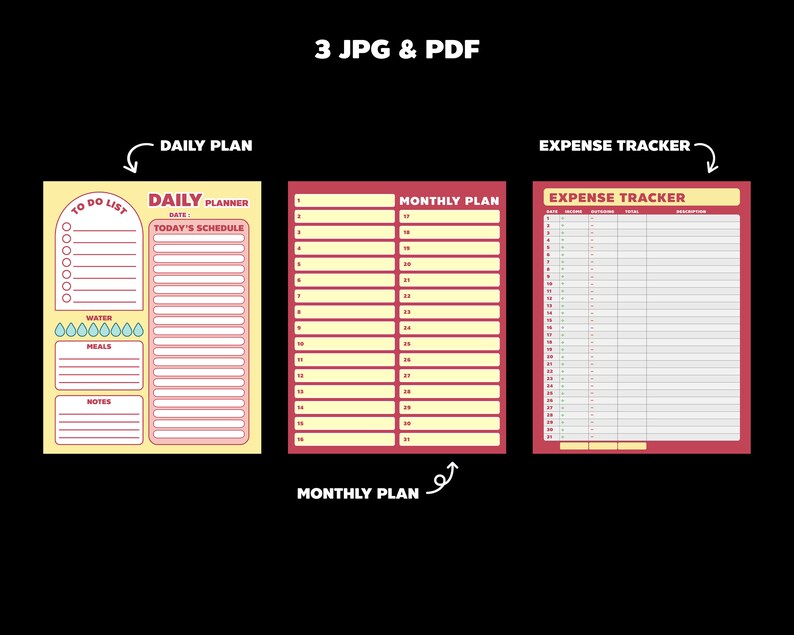 Digital Planner, Printable, Daily, Weekly, Monthly, Yearly, PNG, PDF ...