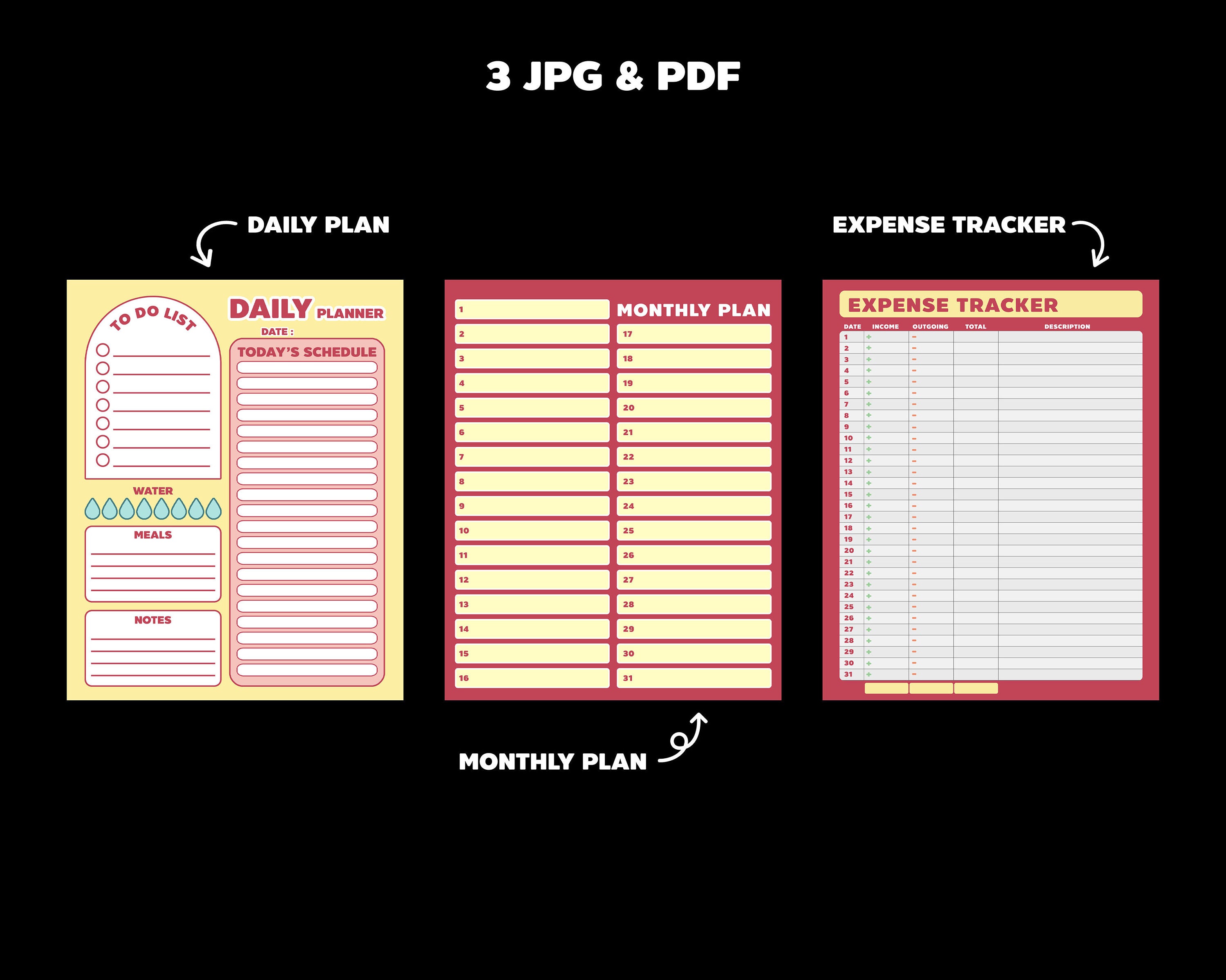 Digital Planner, Printable, Daily, Weekly, Monthly, Yearly, PNG, PDF ...