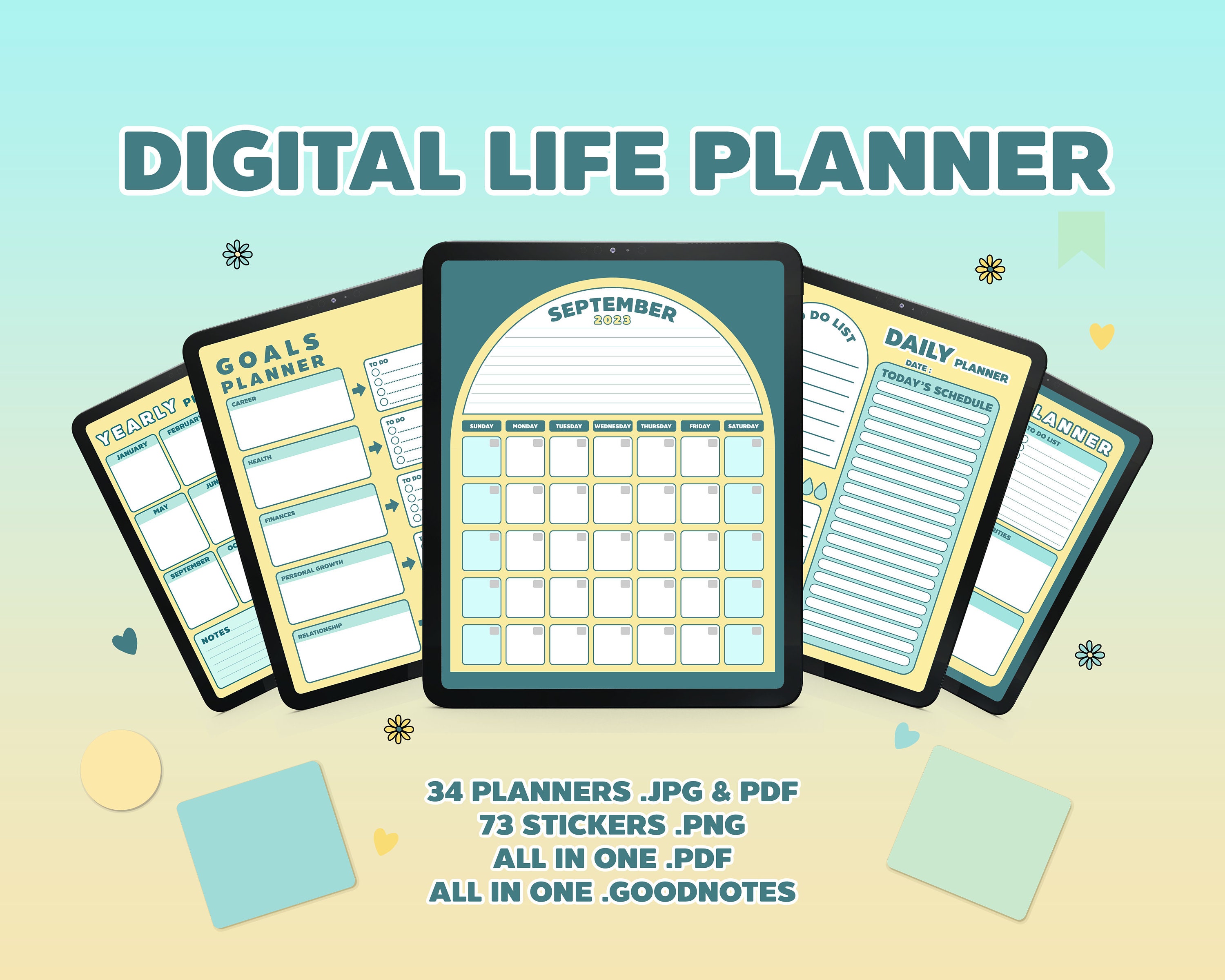 Digital Planner, Printable, Daily, Weekly, Monthly, Yearly, PNG, PDF ...