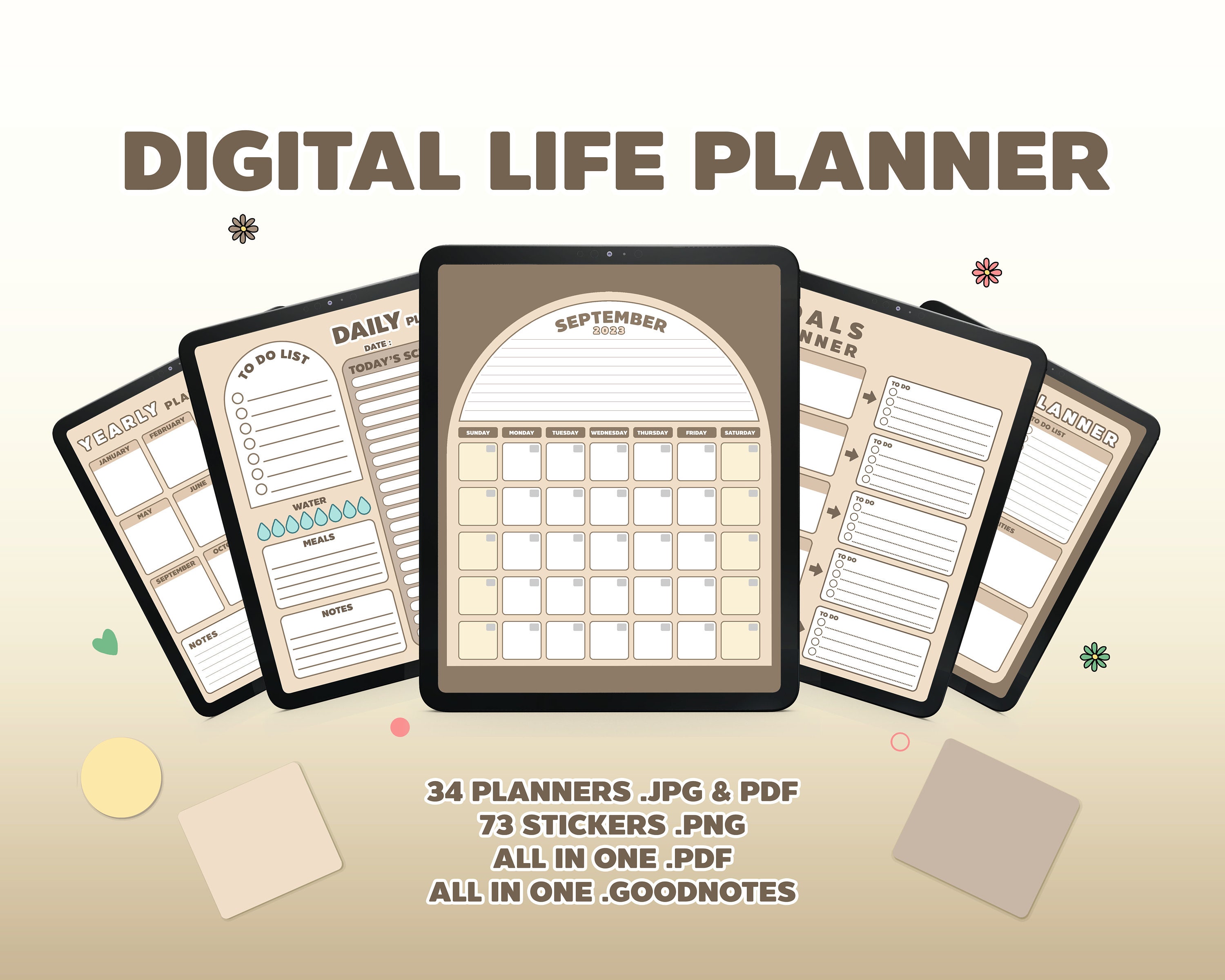 Digital Planner Printable Daily Weekly Monthly Yearly - Etsy