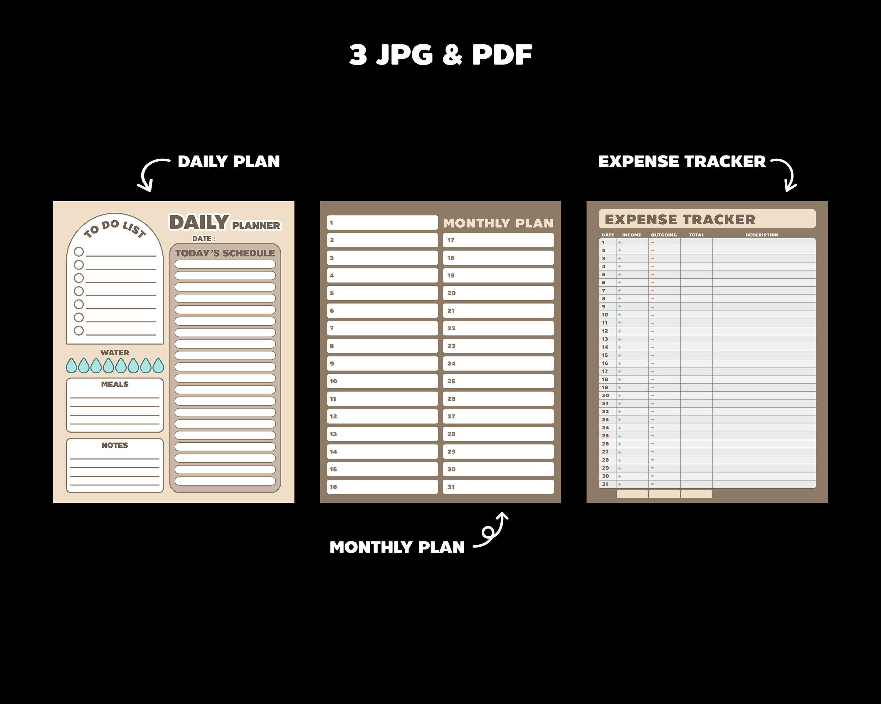 Digital Planner Printable Daily Weekly Monthly Yearly - Etsy