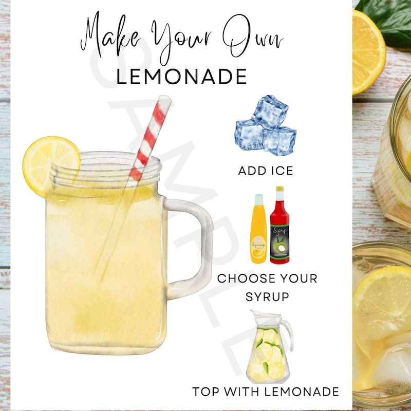 Lemonade Sign - Etsy