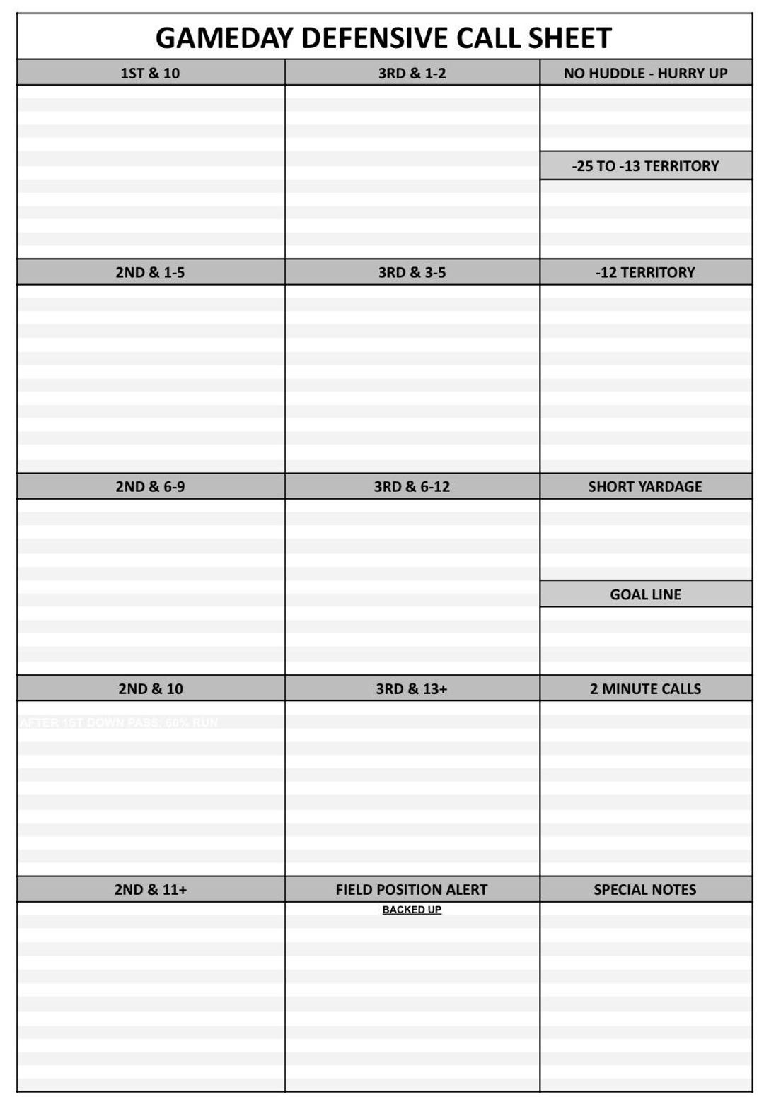 Football Coach Call Sheet Defensive Gameplan Template - Etsy