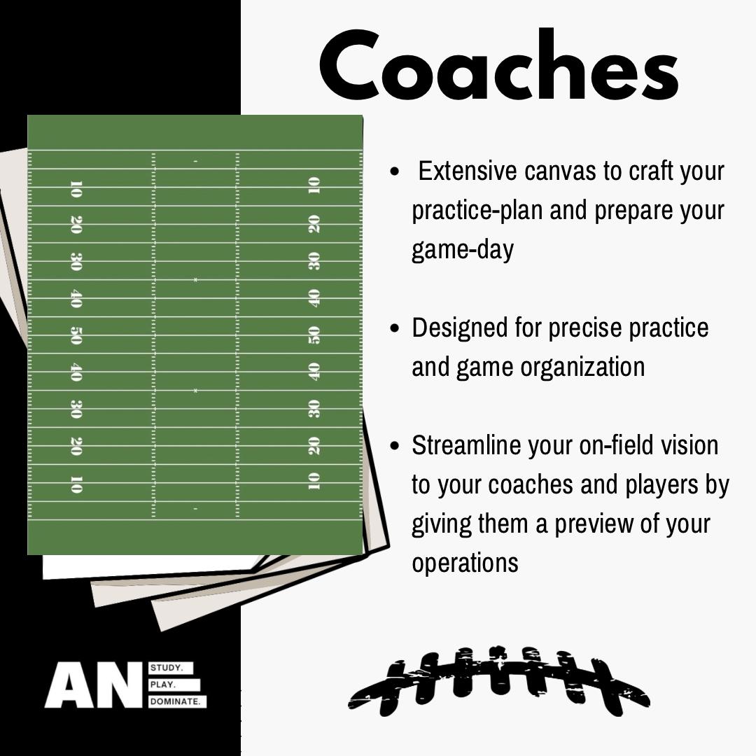 Football Playbook Vertical Field Diagram - Coaching Practice Template ...