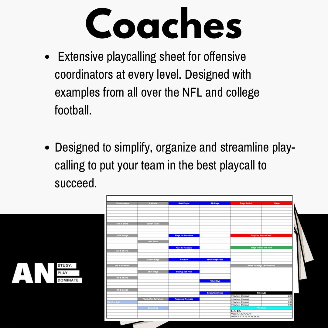 Football Coach Call Sheet - Offensive Playcall Template - Coaching ...