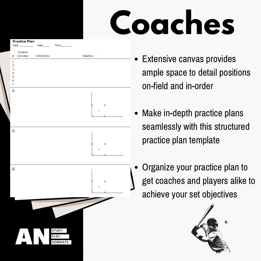 Baseball / Softball Practice Plan Template - Baseball Coach Gameday ...
