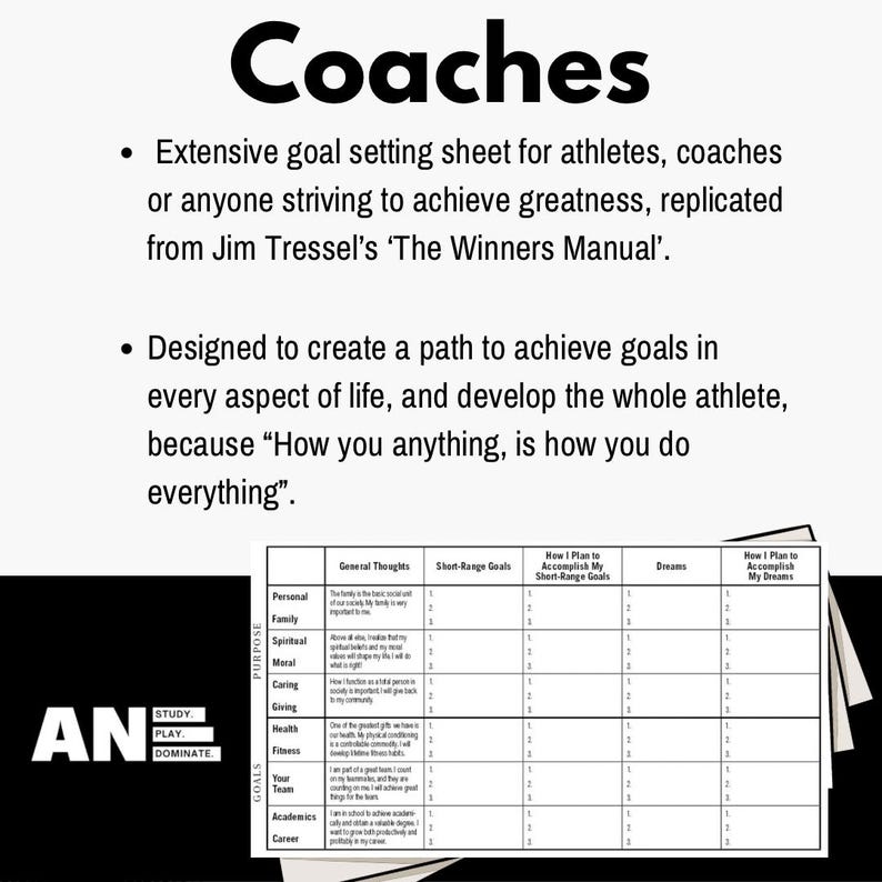 Player Goal Setting Template - Jim Tressel’s ‘the Winners Manual’ Goal ...