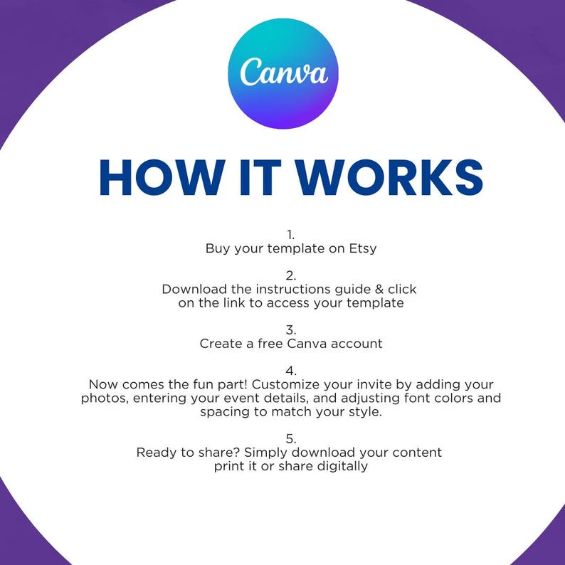 Conference Summit Canva Templates: Social Media Bundle (PDF) - Etsy