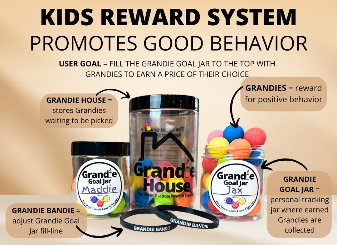 Reward System for Kids Behavior Tracker Jar for Good Behavior Positive ...