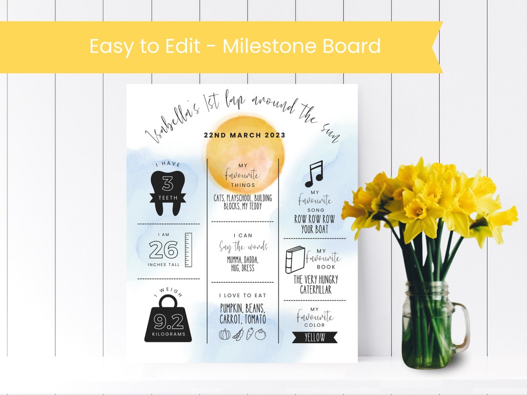 Editable First Lap Milestone Board Instant Download - Etsy