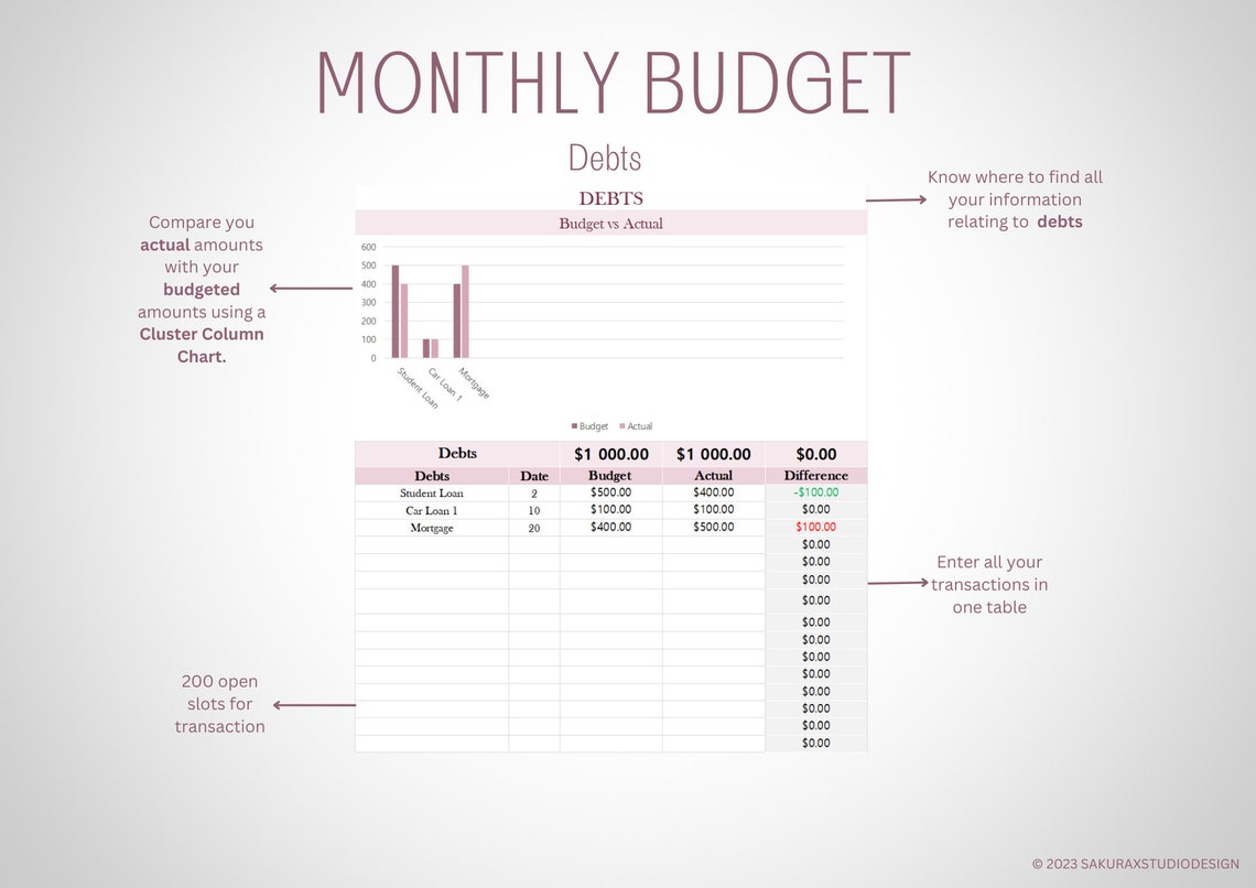Monthly Budget Template, Microsoft Excel Budget Template, Income ...