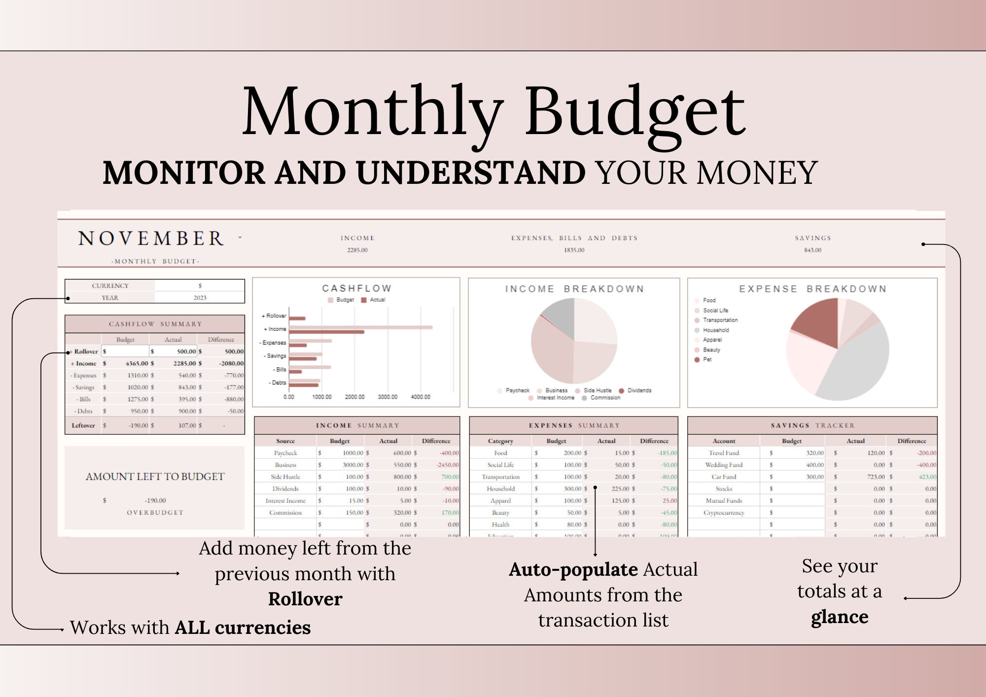 Simple Monthly Budget Template, Google Sheets, Income, Expenses, Debts ...