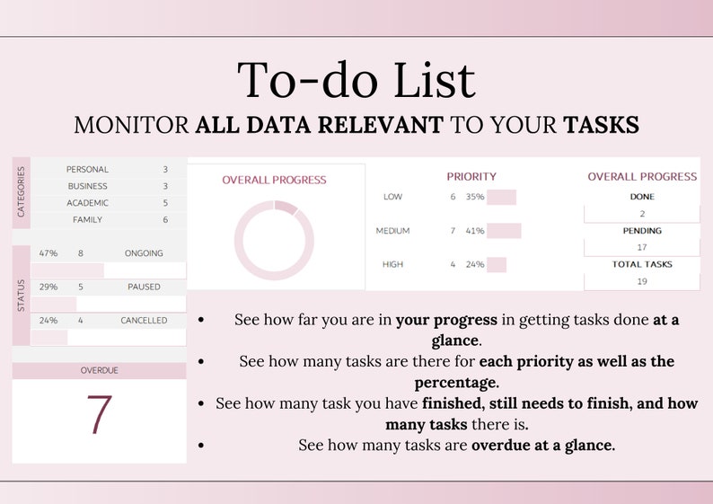 Task Tracker, Monthly Calendar, Annual Calendar to Do List Spreadsheet ...