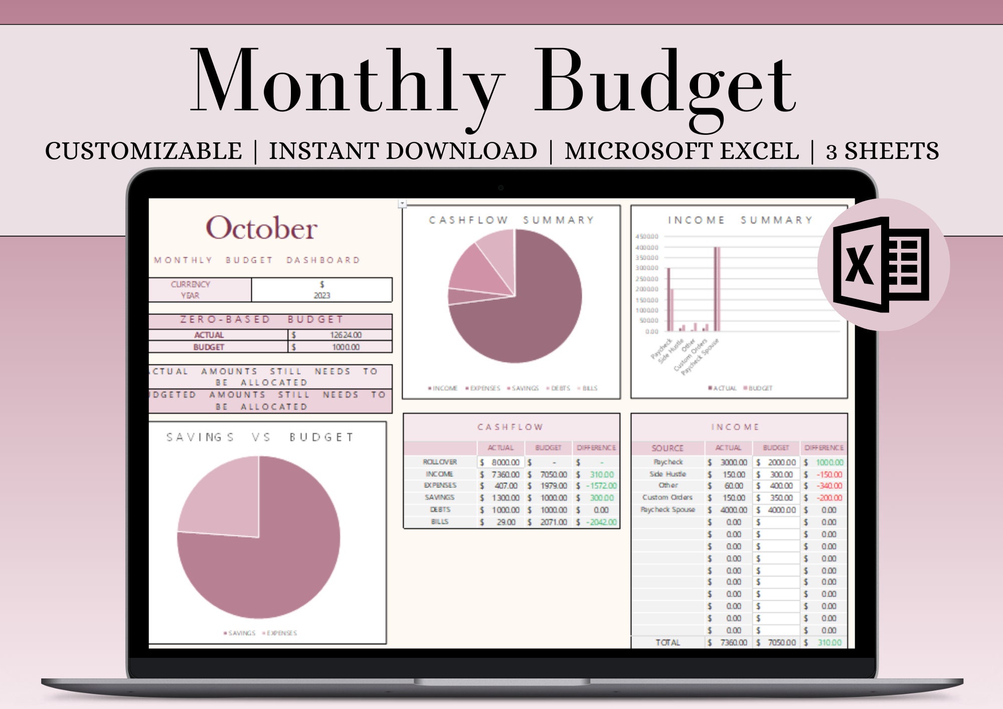 Monthly Budget Template, Microsoft Excel Budget Template, Income ...