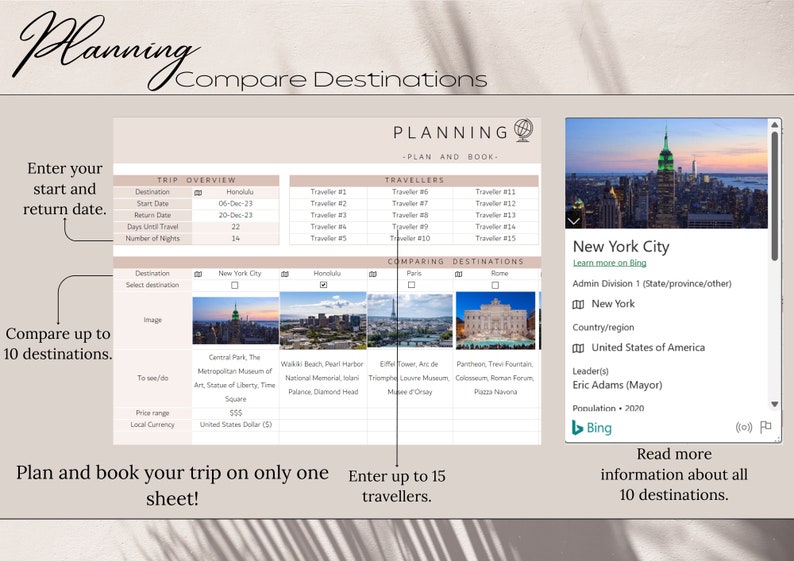 Travel Planner, Excel Spreadsheet Template, Travel Budget, Packing List ...