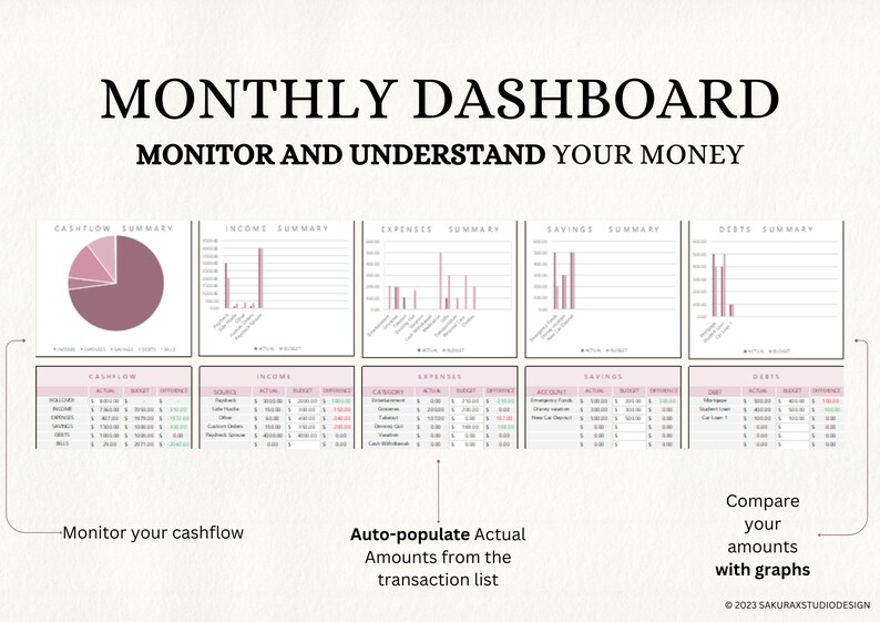 Monthly Budget Template, Microsoft Excel Budget Template, Income ...