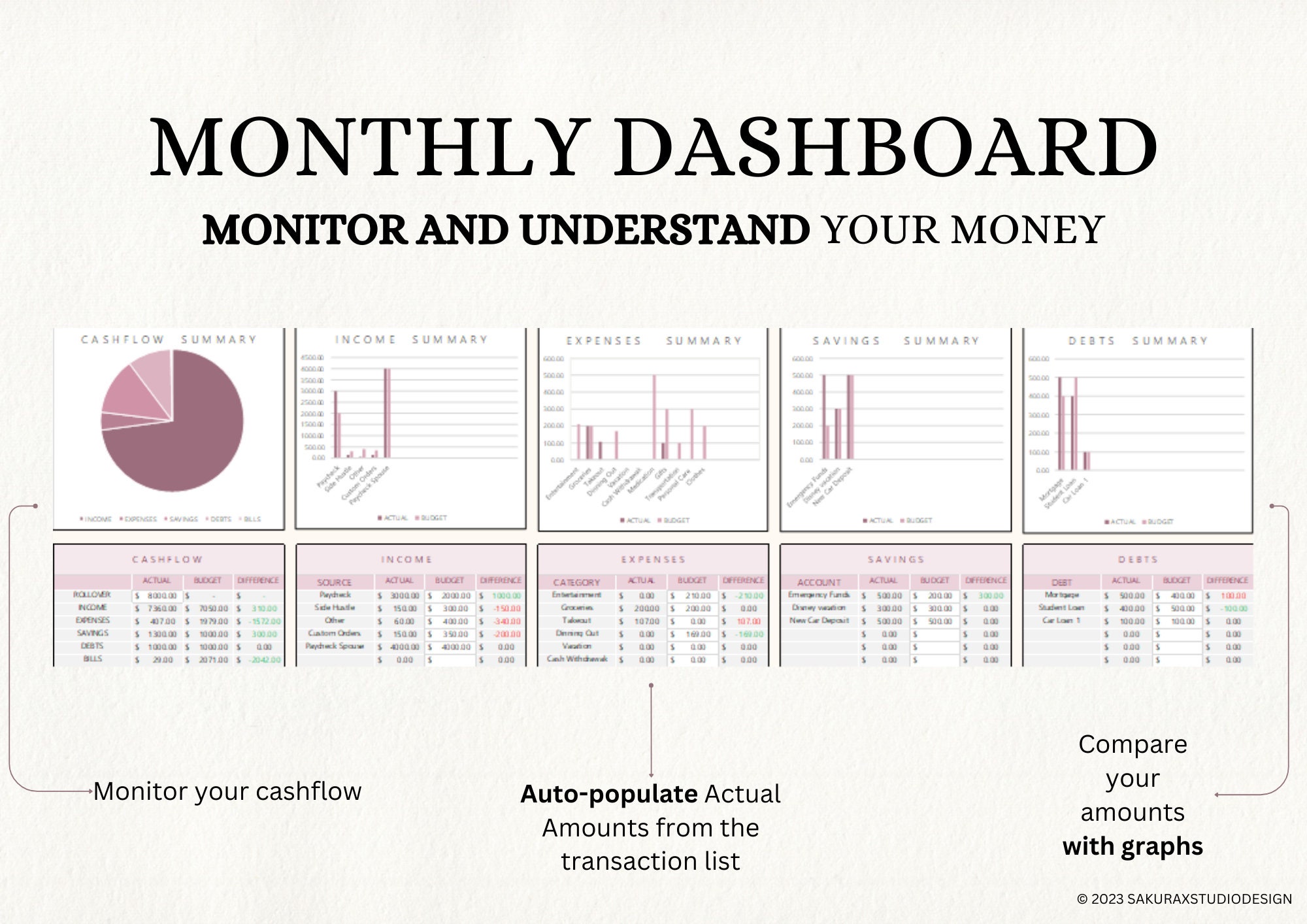 Monthly Budget Template, Microsoft Excel Budget Template, Income ...