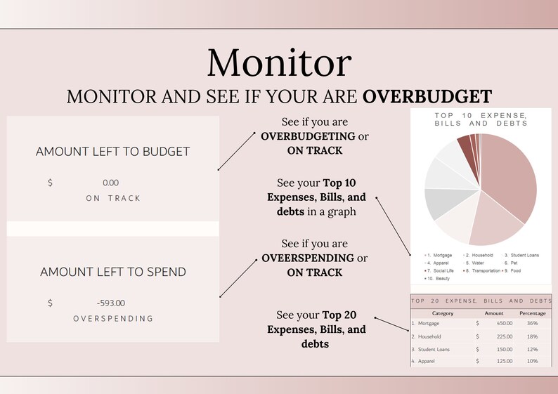 Simple Monthly Budget Template, Microsoft Excel, Income, Expenses ...