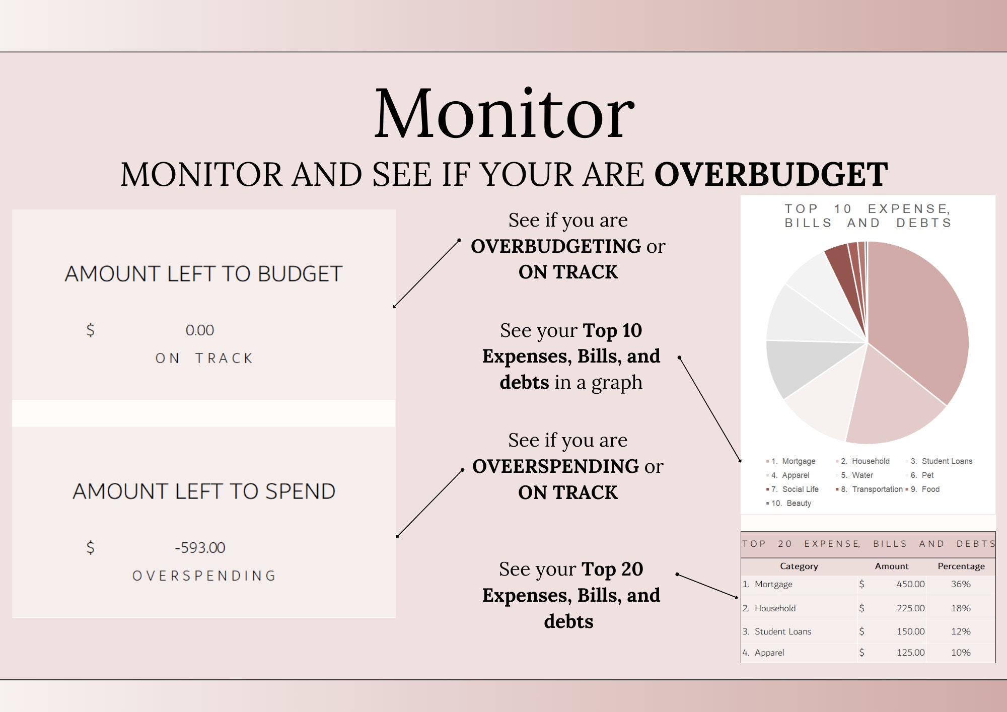 Simple Monthly Budget Template, Microsoft Excel, Income, Expenses ...