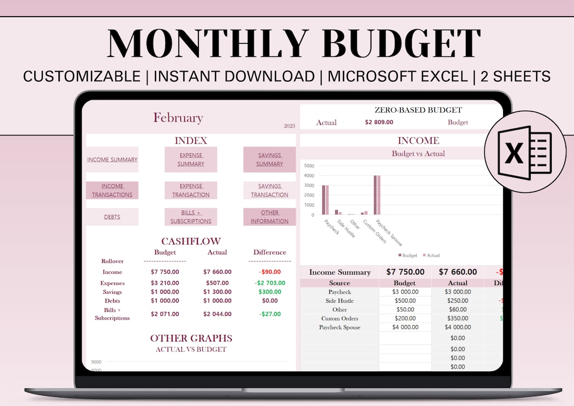Monthly Budget Template, Microsoft Excel Budget Template, Income ...