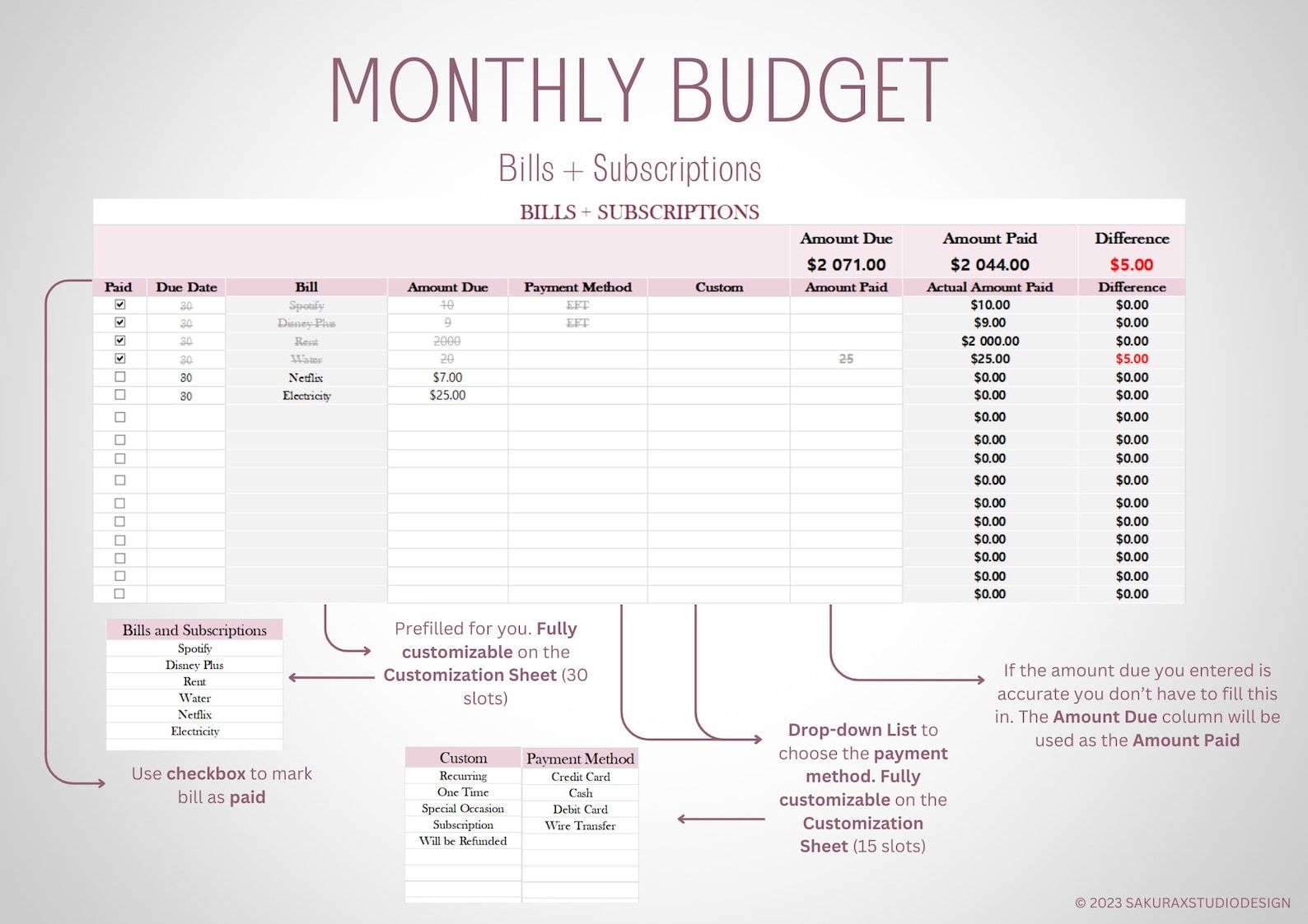 Monthly Budget Template, Microsoft Excel Budget Template, Income ...