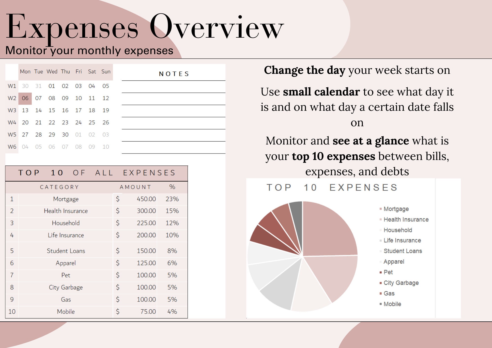 Simple Monthly Budget Template, Microsoft Excel, Income, Expenses ...