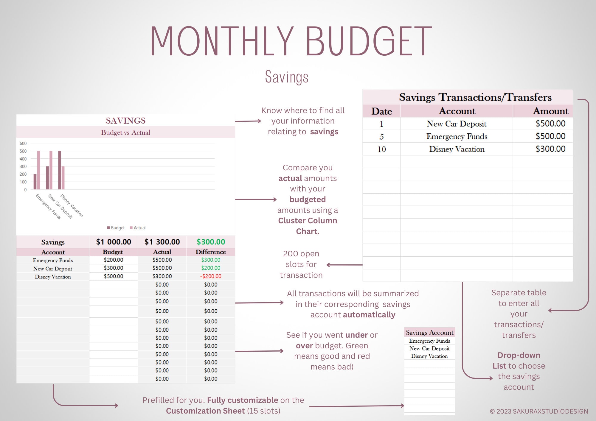 Monthly Budget Template, Microsoft Excel Budget Template, Income ...