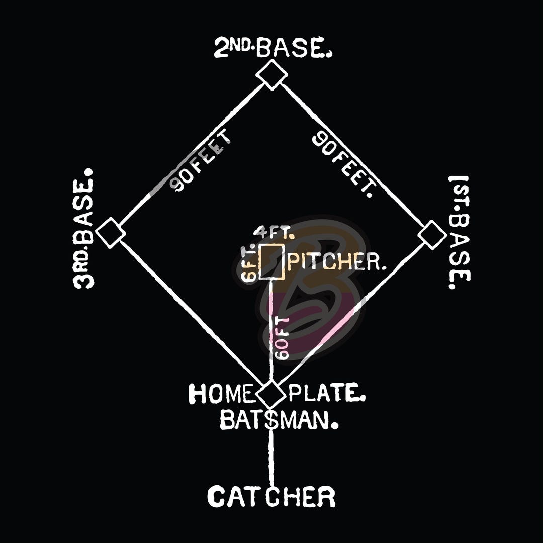 DOWNLOAD - Baseball Field Dimensions Logo Cover Vector Graphic Digital ...