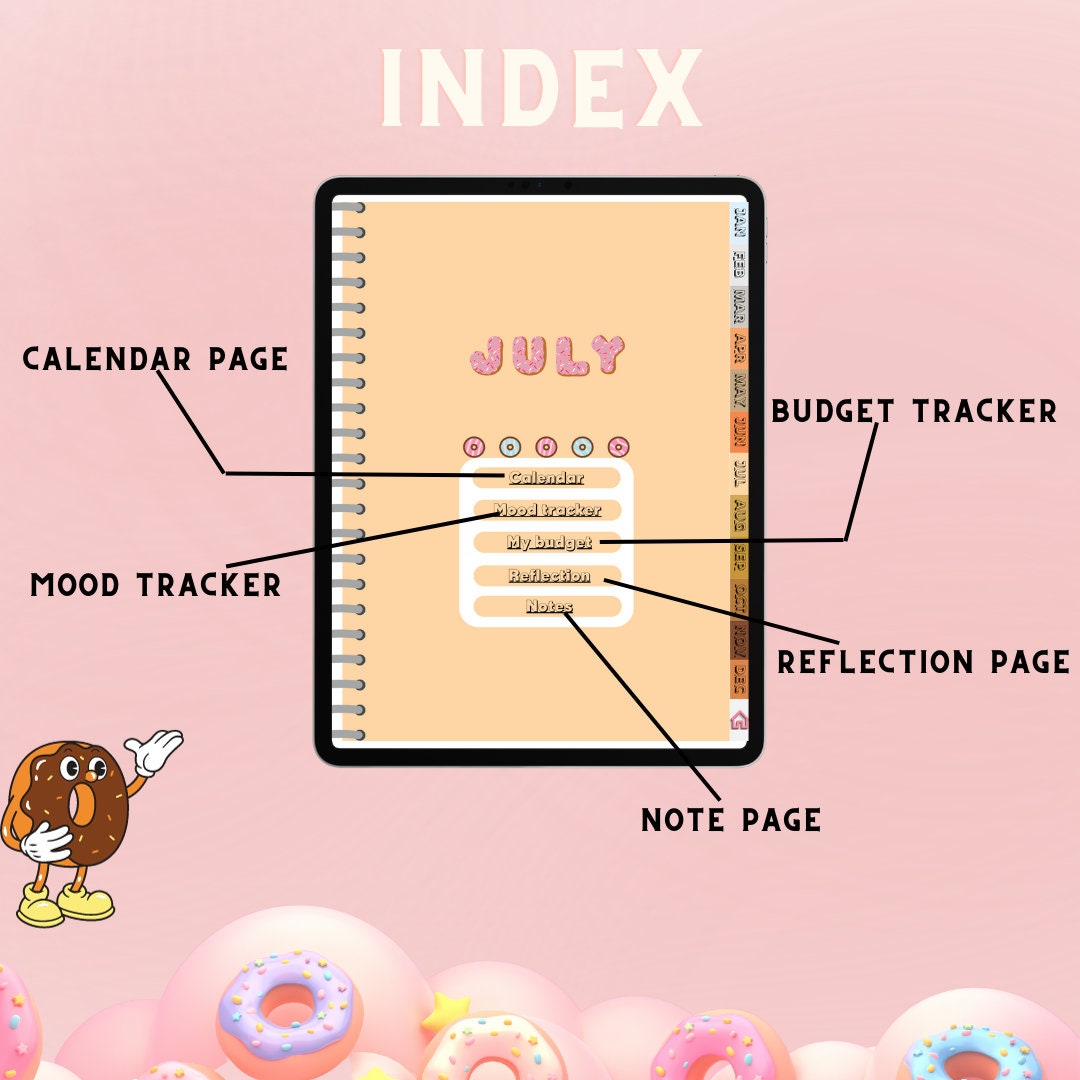Donut Theme Planner | Undated Digital Planner | iPad Planner ...