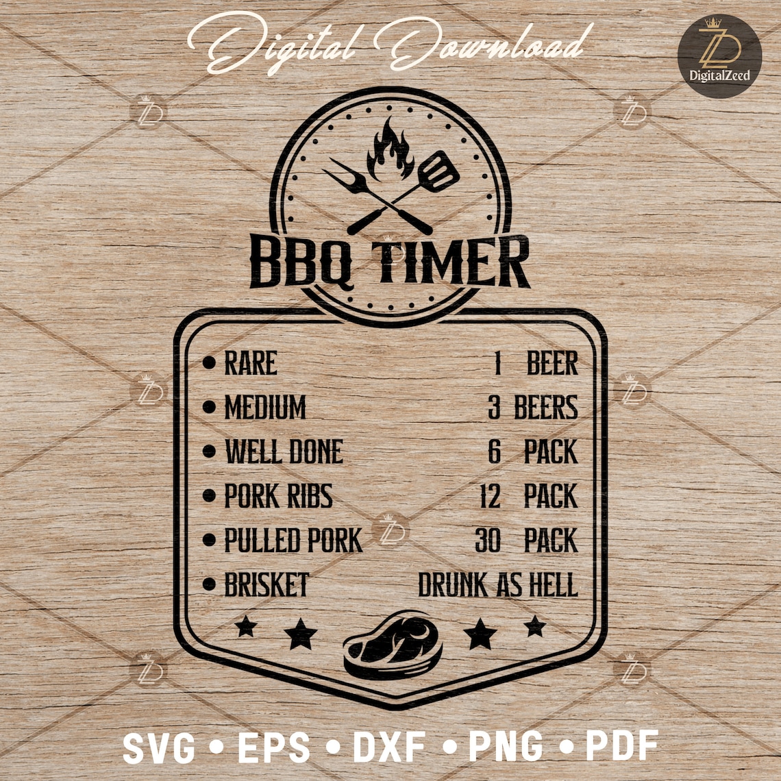 BBQ Timer Svg, BBQ Grill Chart Svg, Charcuterie Design, Chopping Board ...