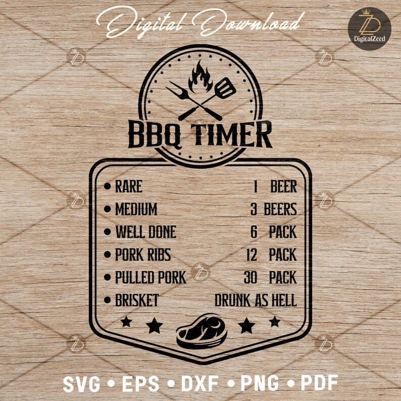 BBQ Timer SVG: Grill Chart Cutting Board Laser File (digital Download ...