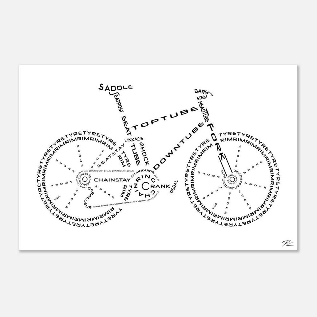 The Anatomy of a Mountain Bike Poster Print - Mountain Biking Gift ...