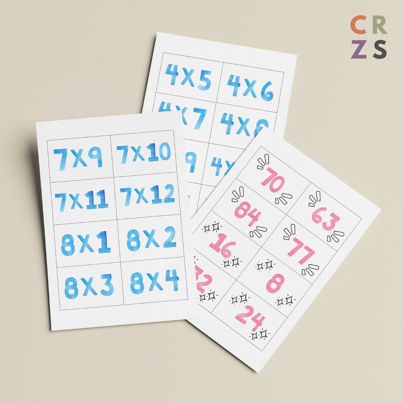 1-12 Multiplication Flash Cards | Math Printable Cards | 1-12 ...