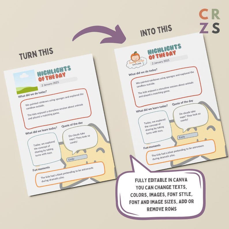 Editable Kindergarten Daily Highlights for Daycare, Childcare Bulletin ...