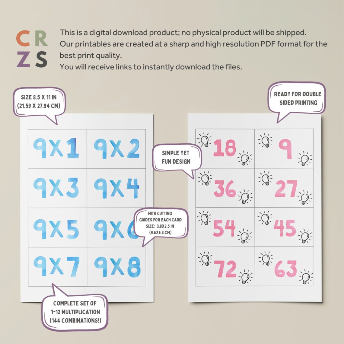 1-12 Multiplication Flash Cards | Math Printable Cards | 1-12 ...
