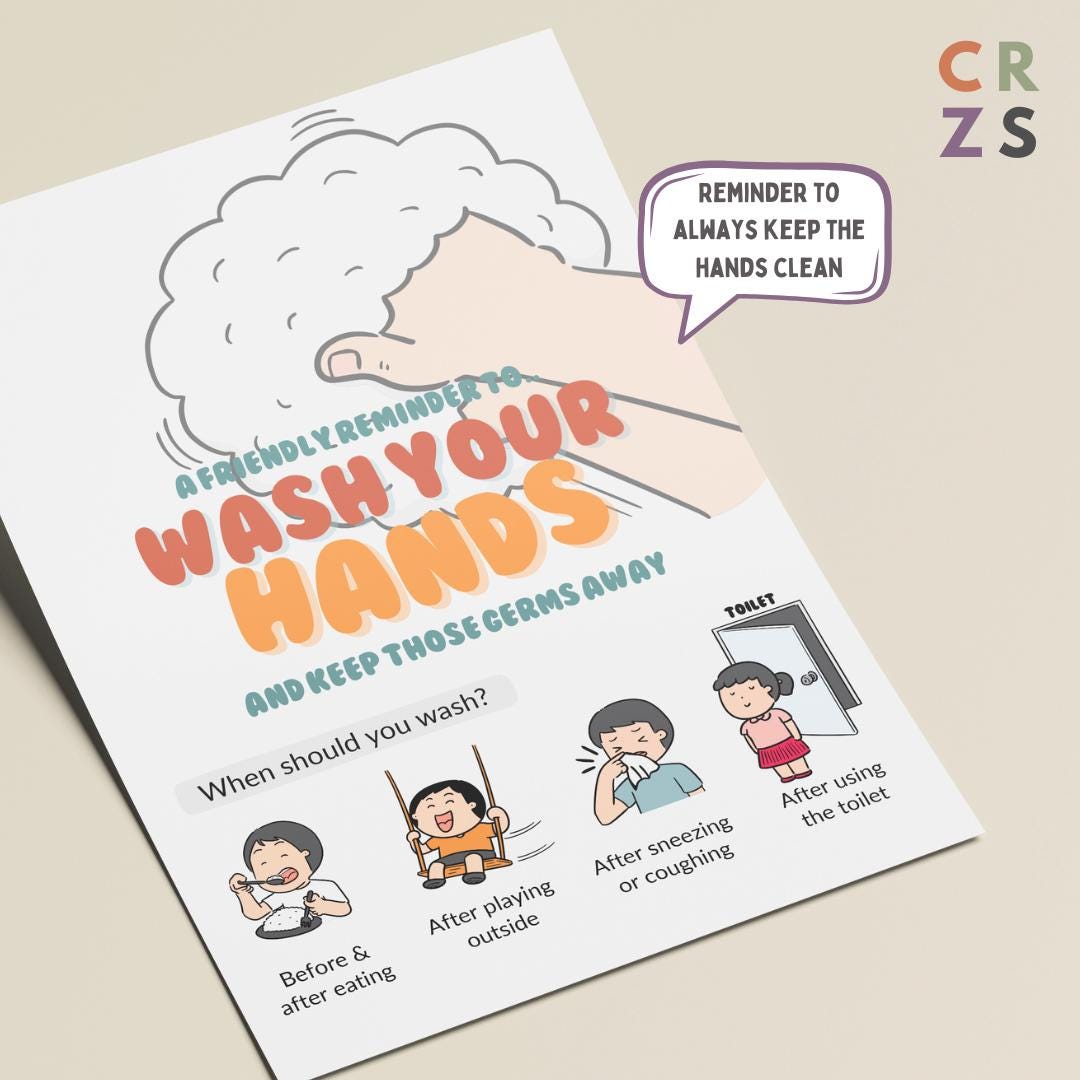 How to Wash Your Hands Poster for Daycare, Childcare, Preschool, Kids ...