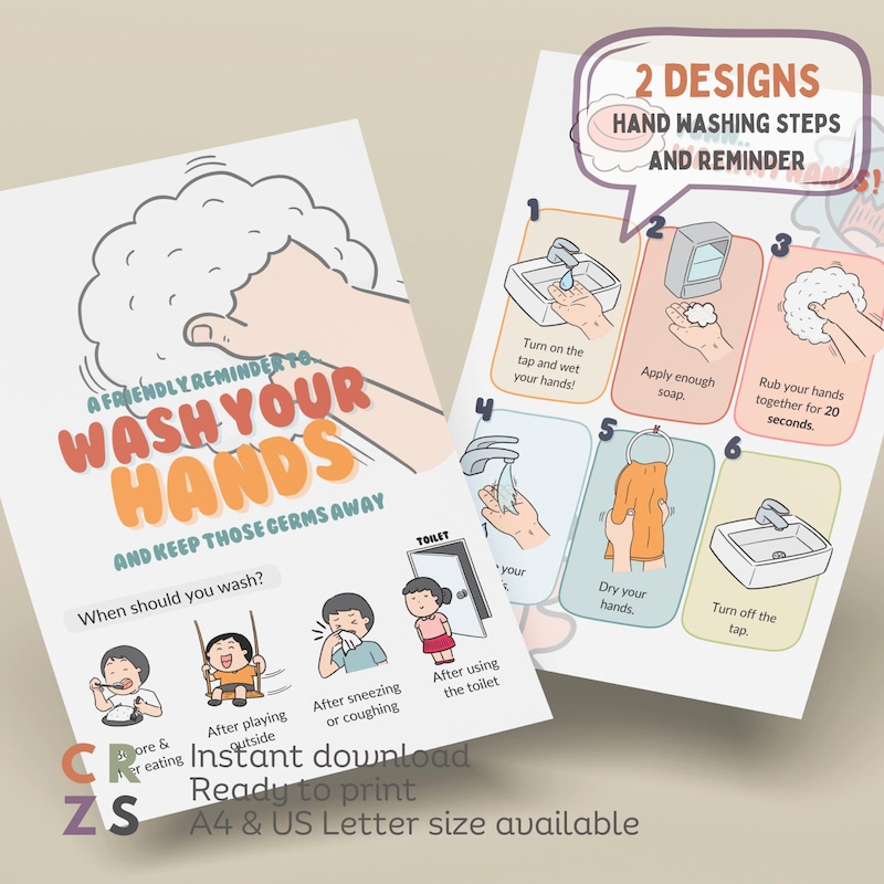 Hand Washing Poster - Etsy UK
