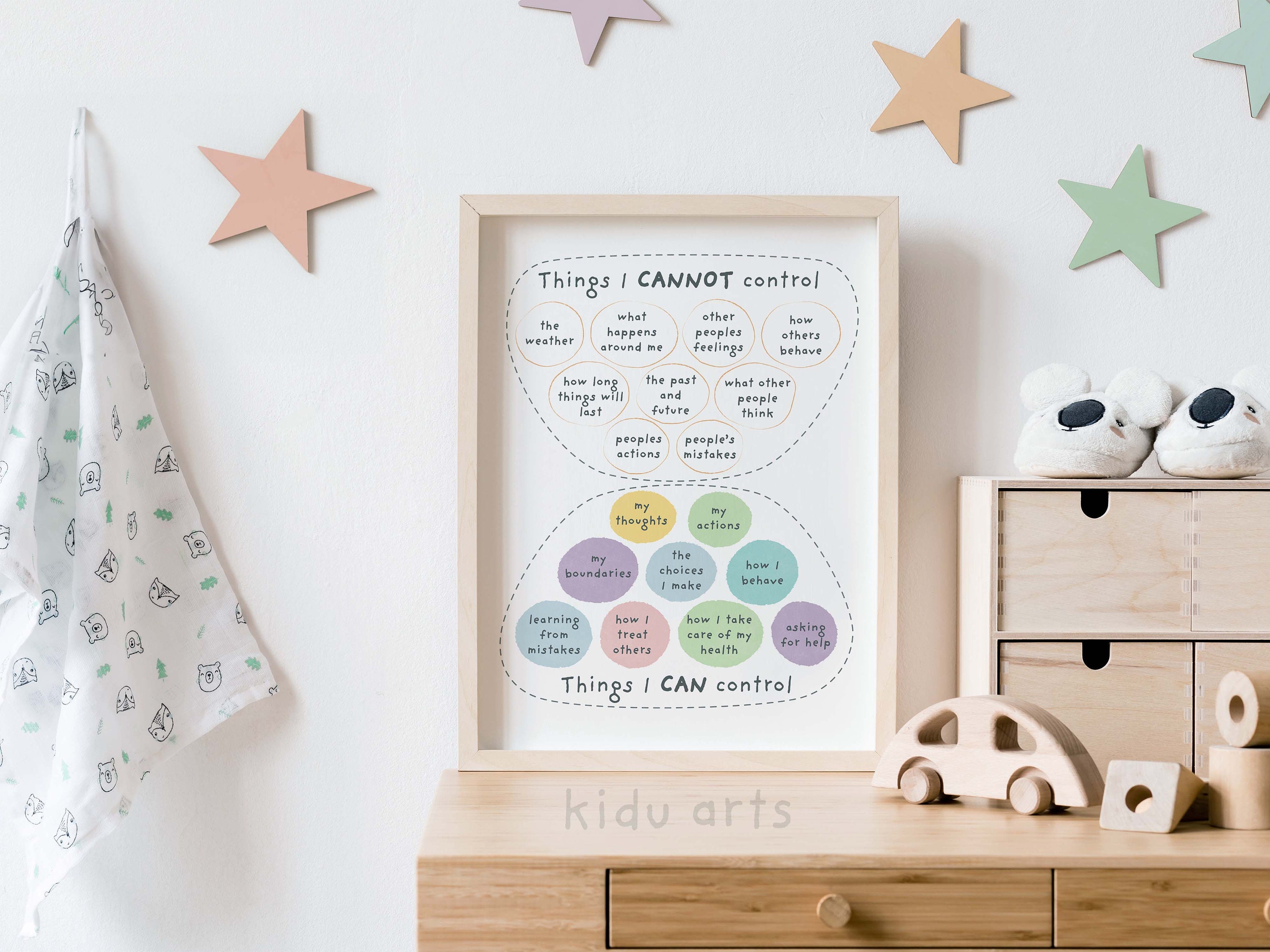 Things I Can Control Poster Therapy Office Decor Mental - Etsy