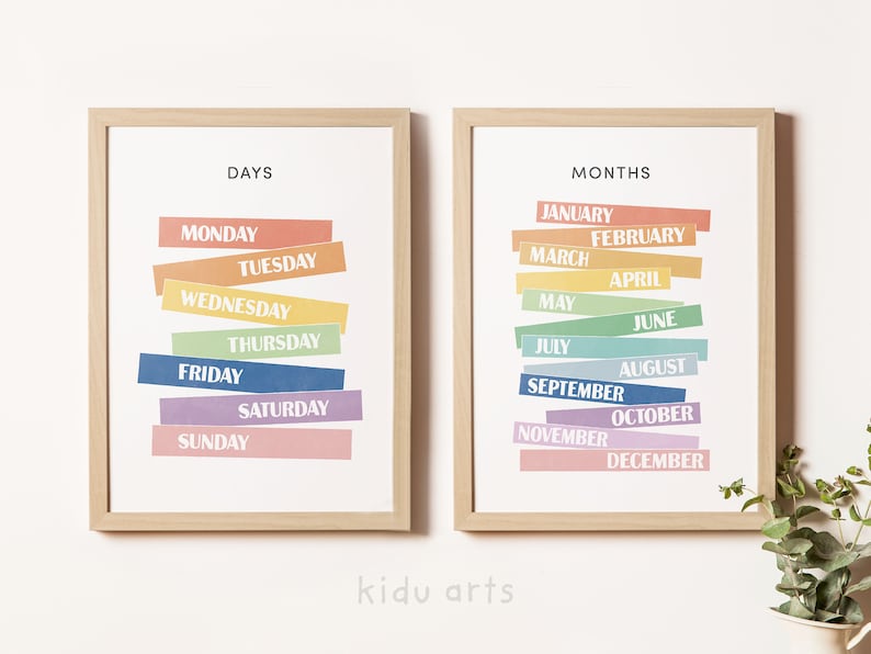 10 Educational Posters, Homeschool Prints, Kids Printable Wall Art ...