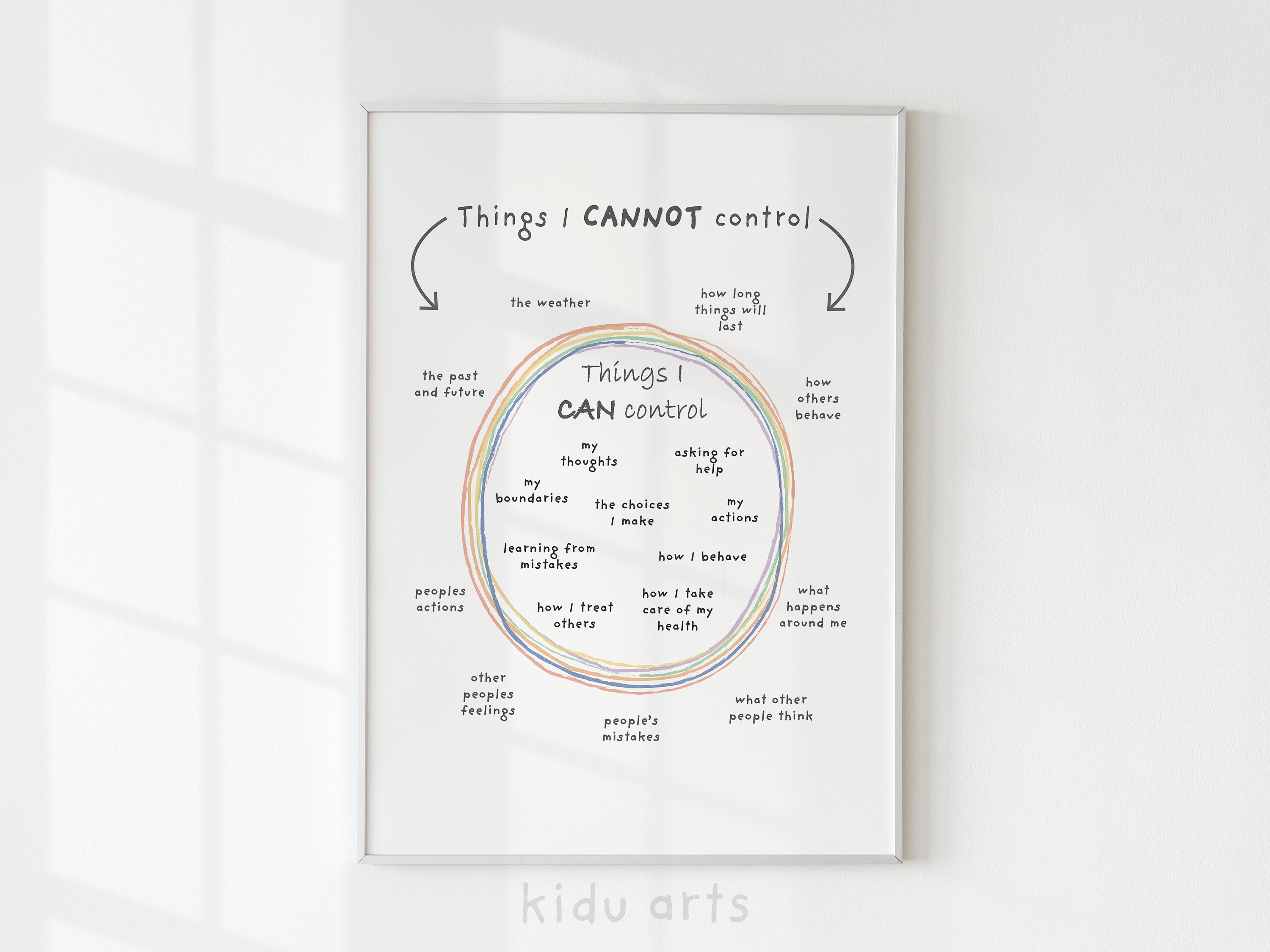 Things I Can and Cannot Control Poster, Wall Art Print, Therapy Office ...