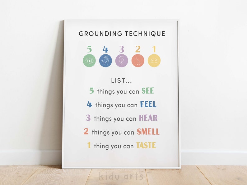 Grounding Technique Poster, Mental Health Wall Art, Therapy Office ...