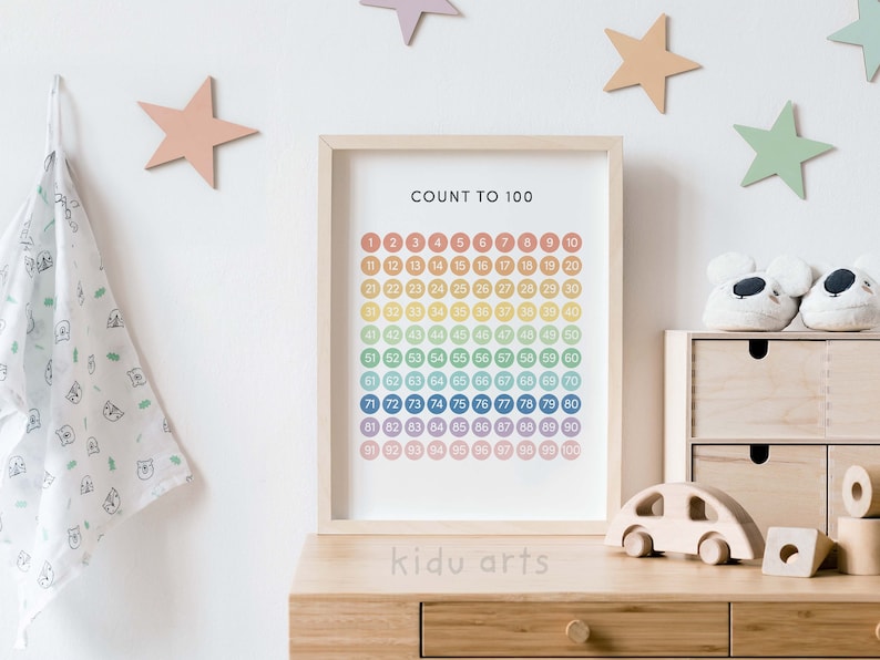 Count to 100 Poster, Numbers Print, Kids Wall Art, Rainbow Homeschool ...