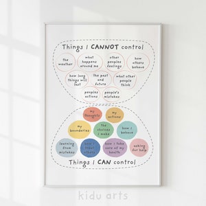 Things I Can Control Poster, Therapy Office Decor, Mental Health Art ...