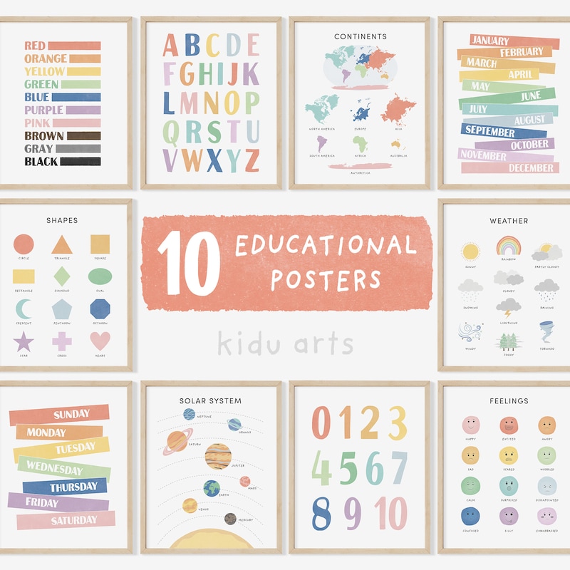 Educational Poster - Etsy
