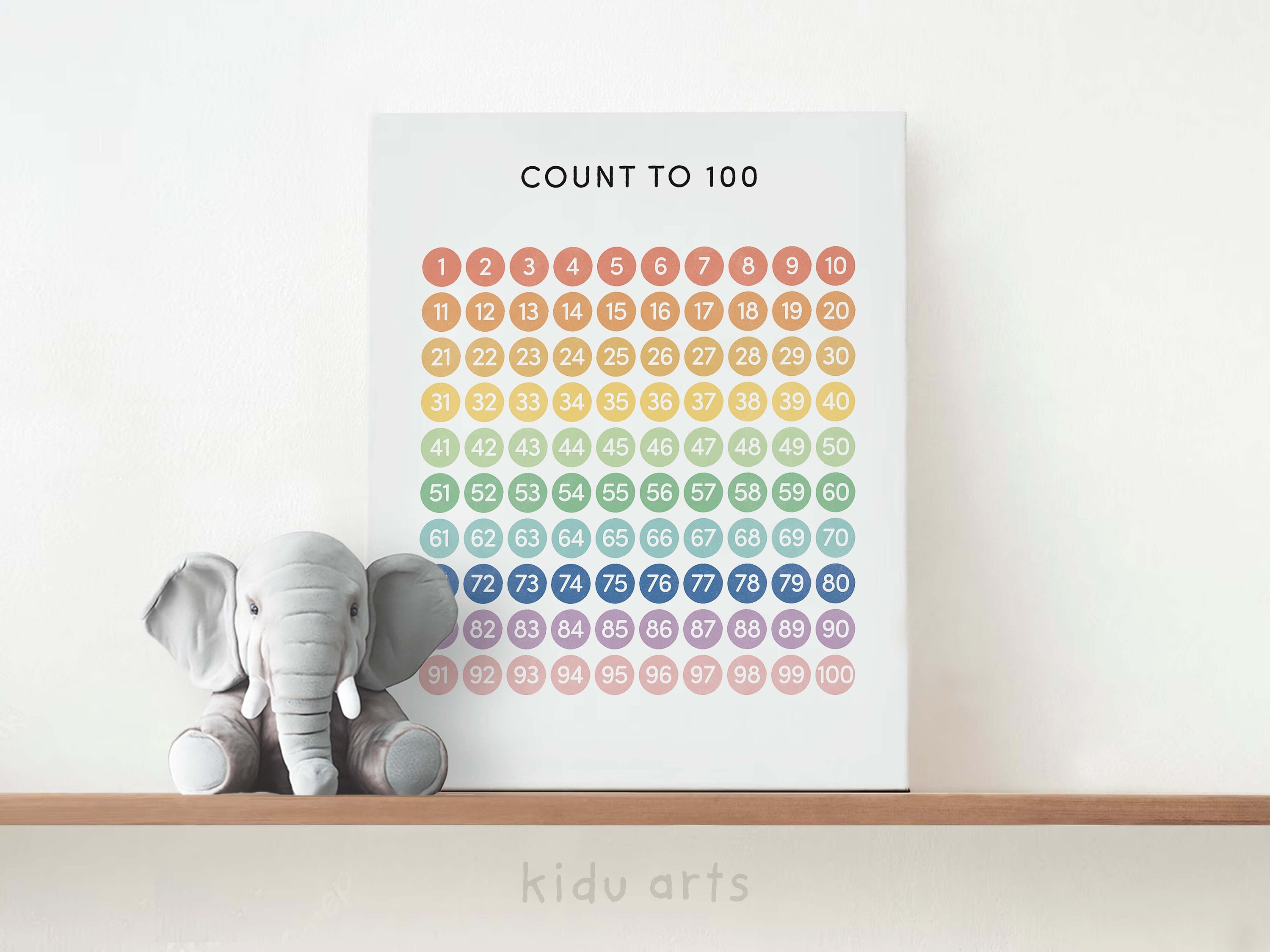 Count to 100 Poster, Numbers Print, Kids Wall Art, Rainbow Homeschool ...