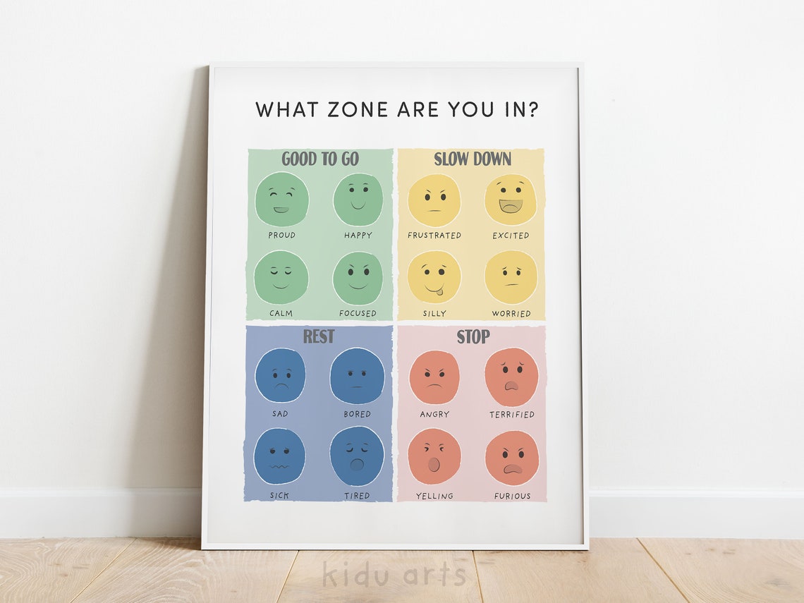 Zones of Regulation Poster, Mood Meter Printable, Kids Mental Health ...